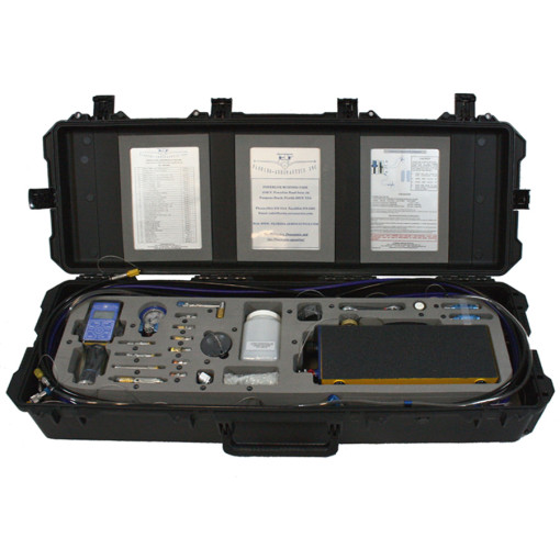 500V001D Digital NATO Kit (Skydrol) - Florida Aeronautics